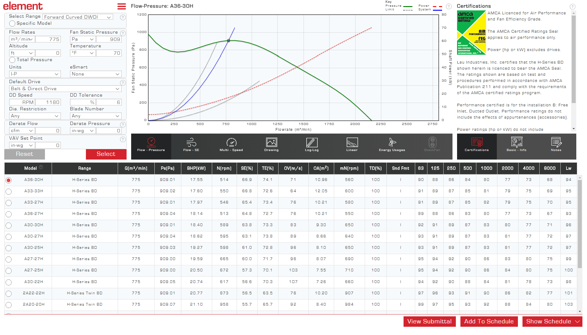 LauFan | Fan Selection
